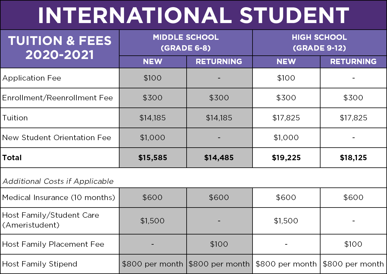 Tuition & Payments - Horizon Christian School